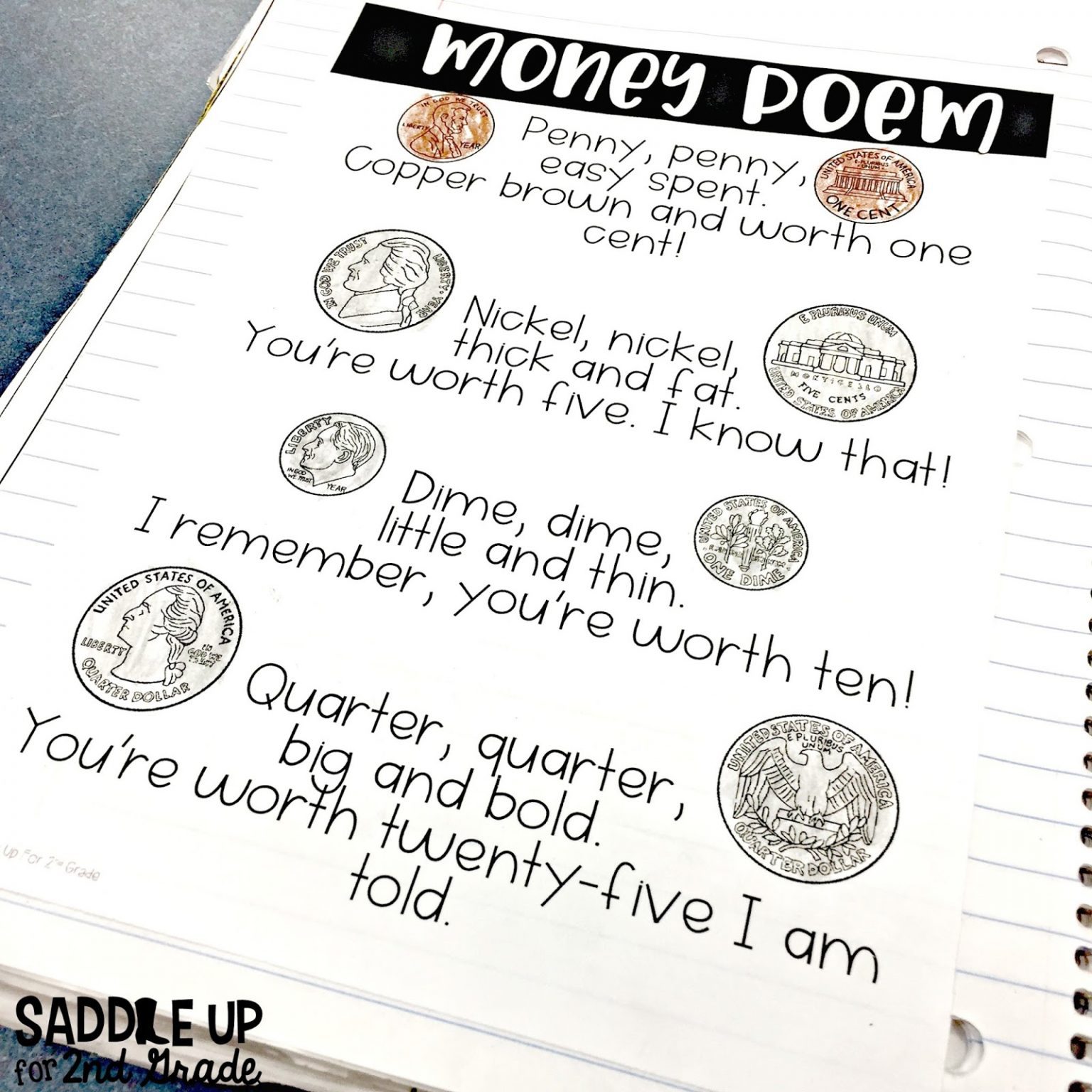 Introducing Money in the Classroom