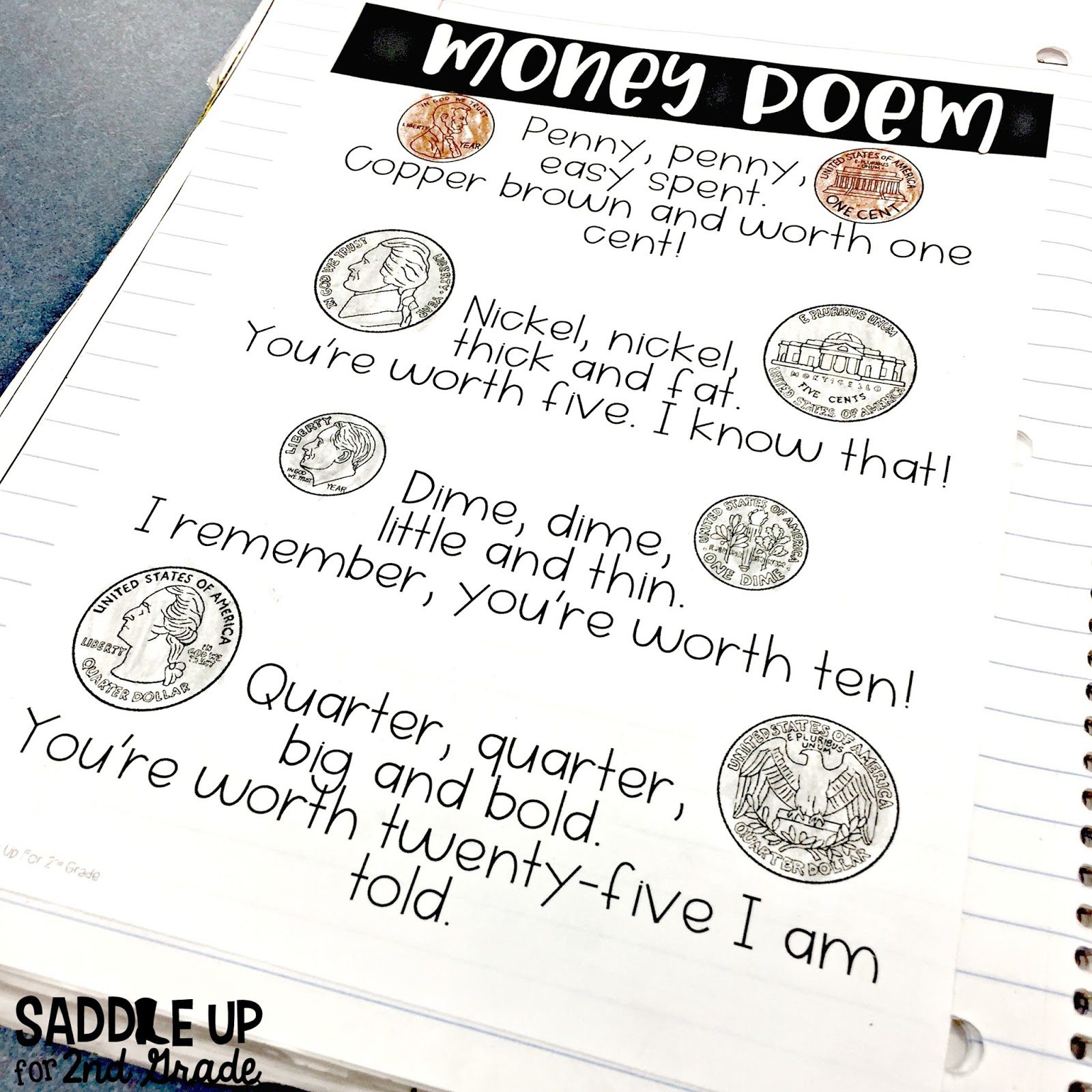 Introducing Money in the Classroom
