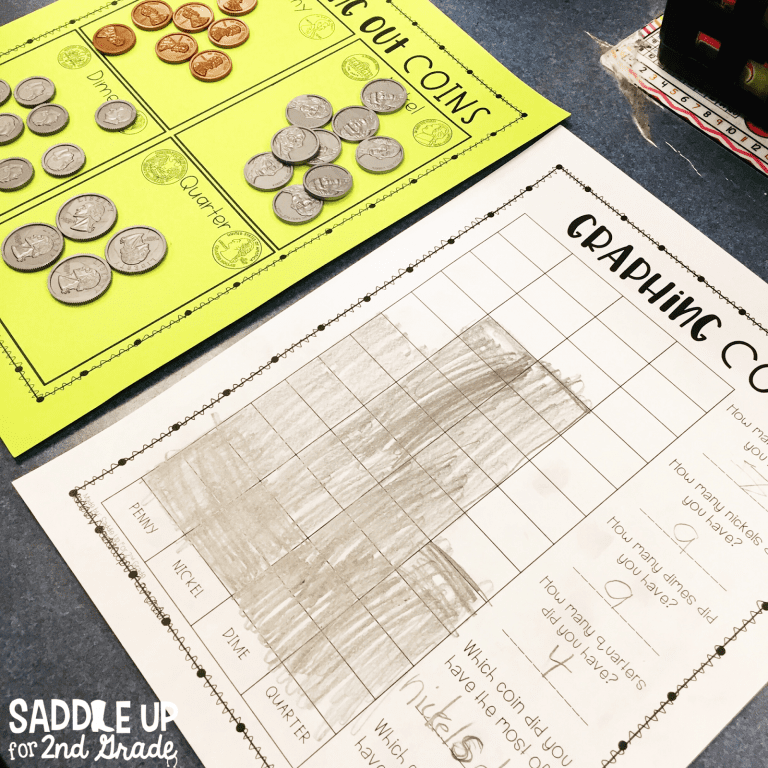 Introducing Money in the Classroom