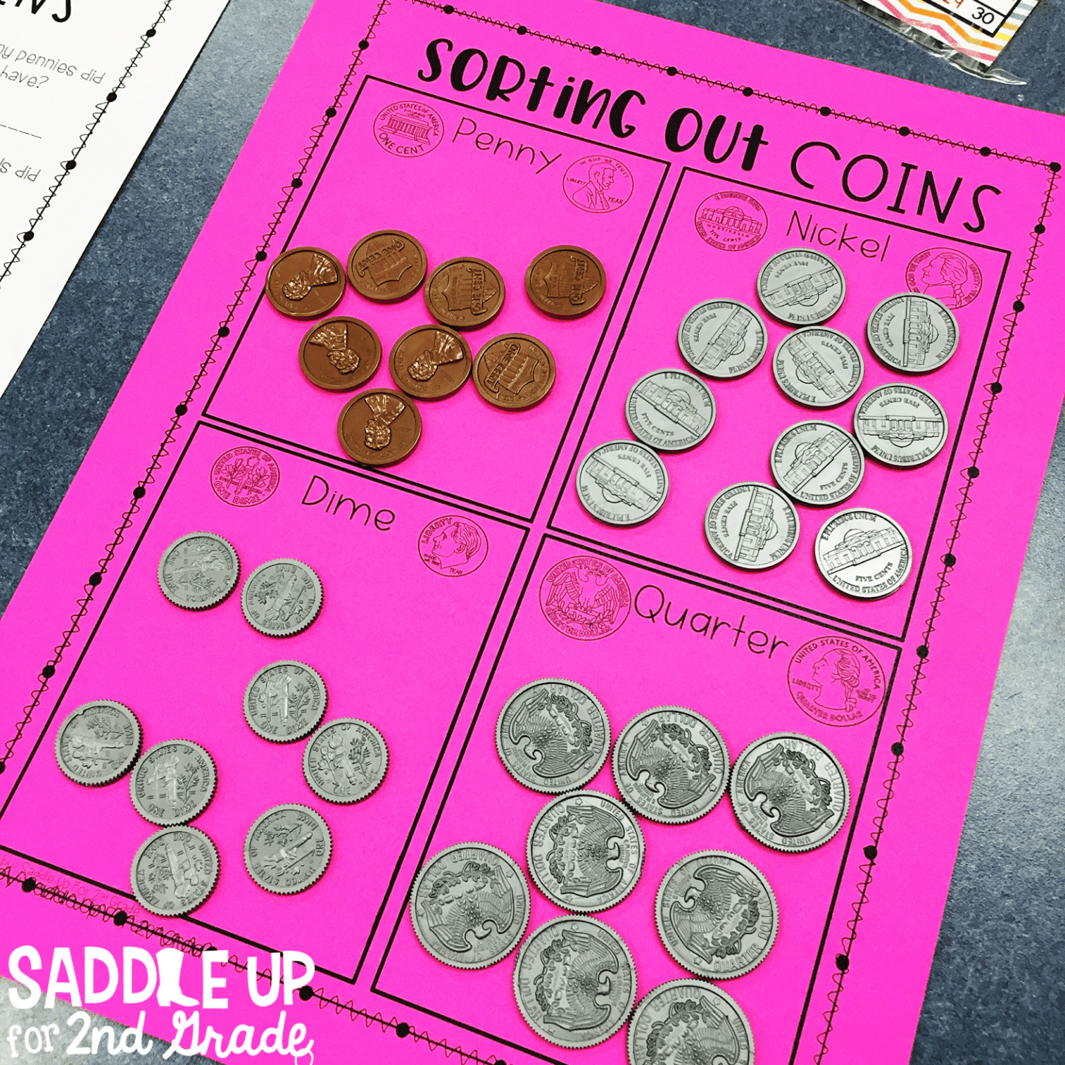 Introducing Money in the Classroom