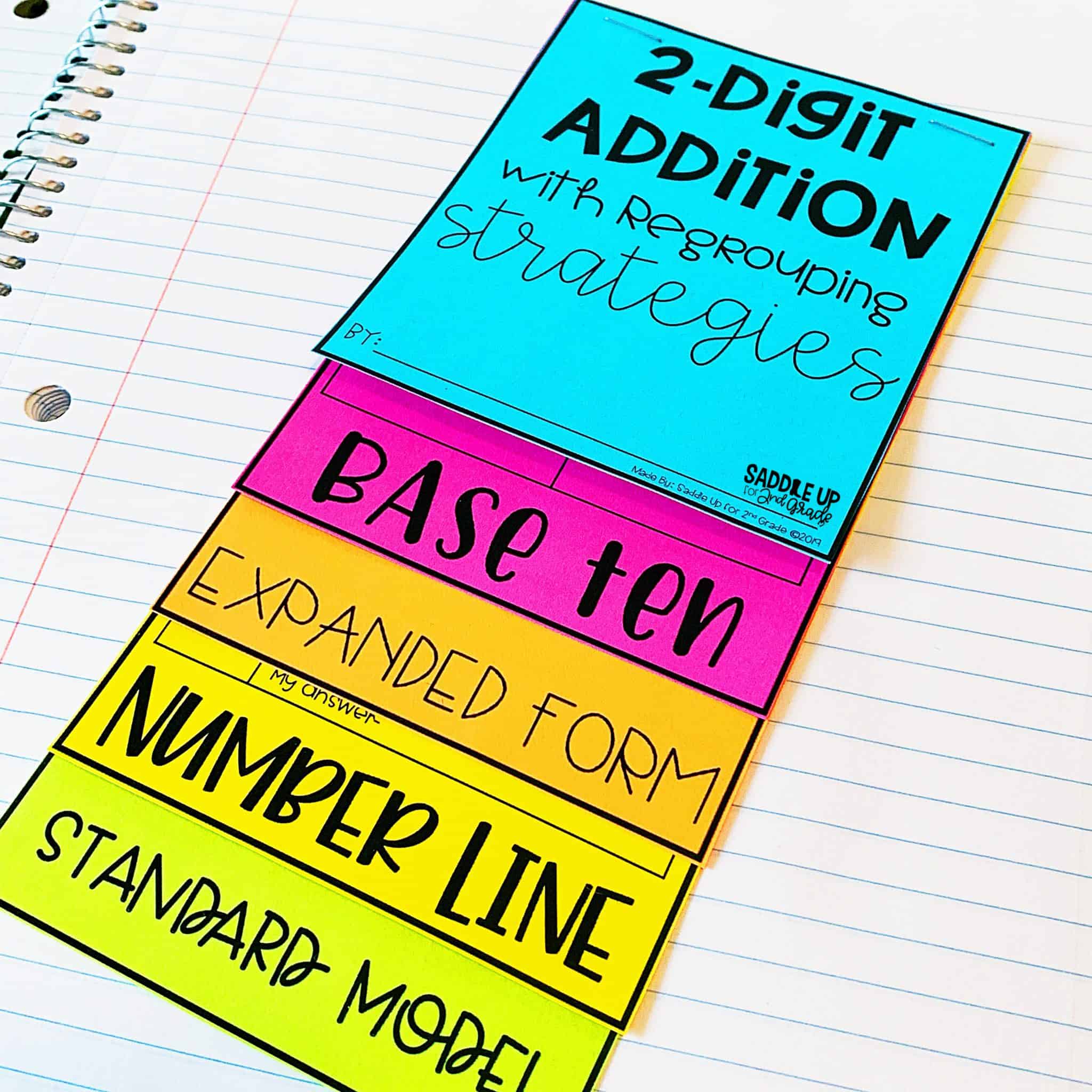 How To Teach Addition with Regrouping with 4 Effective Strategies