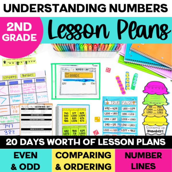Even and Odd, Comparing Numbers, Ordering Numbers, Number Lines ...