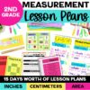 Teaching Inches Feet Yards | Free Measurement Lesson Plan for 2nd Grade ...