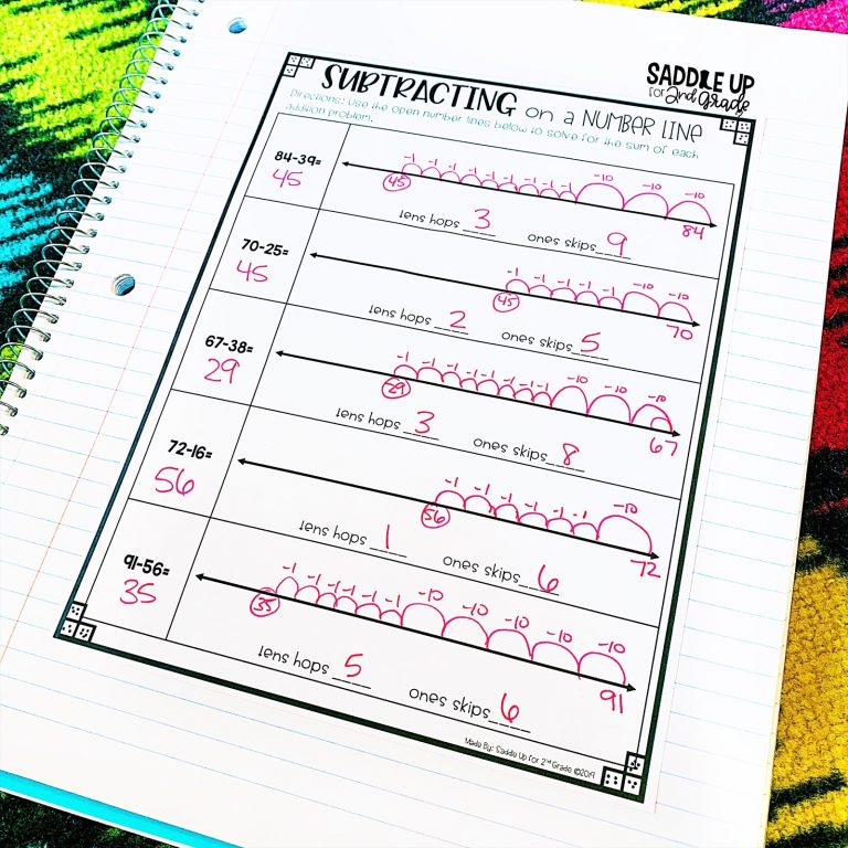 2 Digit Subtraction with Regrouping Strategies
