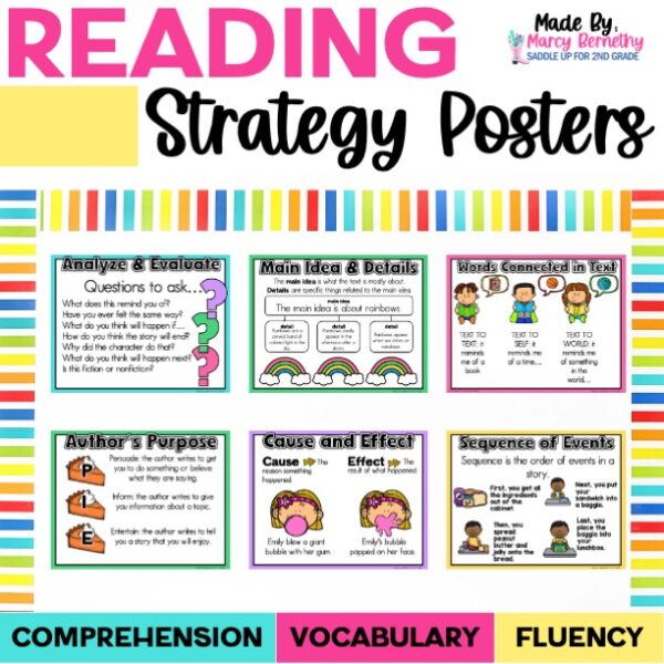 Reading Strategy Posters for Comprehension, Vocabulary, and Fluency ...
