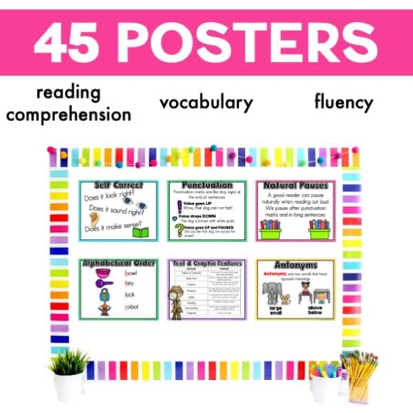 Reading Strategy Posters for Comprehension, Vocabulary, and Fluency ...
