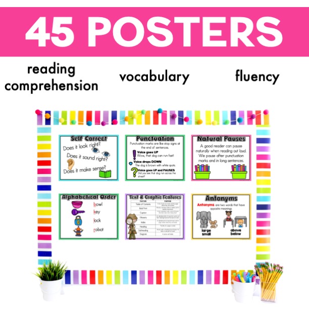 Reading Strategy Posters for Comprehension, Vocabulary, and Fluency ...