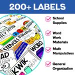 Classroom Organization Labels for School Supplies, Math Manipulatives ...