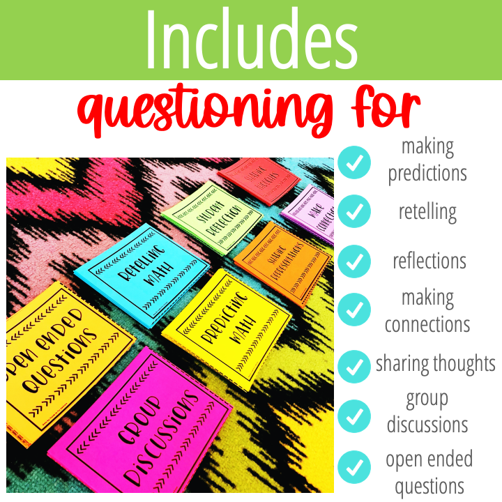 Math Talk Question Stems For Math Number Talks - Math Higher Order ...
