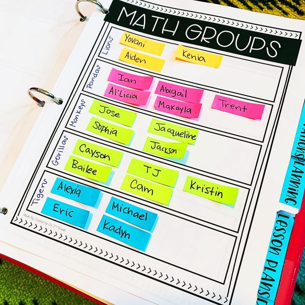 4 Common Math Mistakes Teachers Make When Starting Guided Math Groups ...
