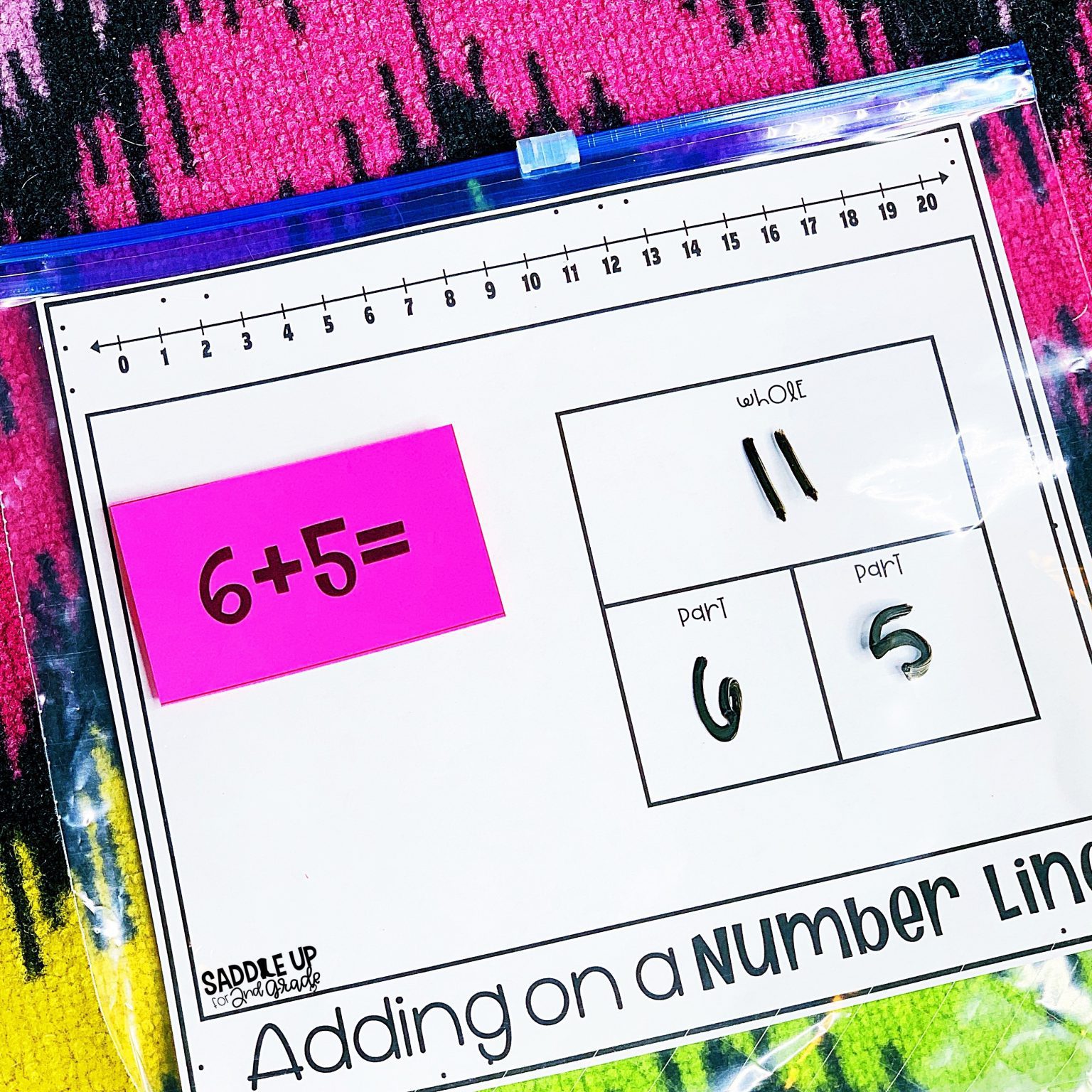 7 Must Have Addition Addition Strategies for Primary Learners