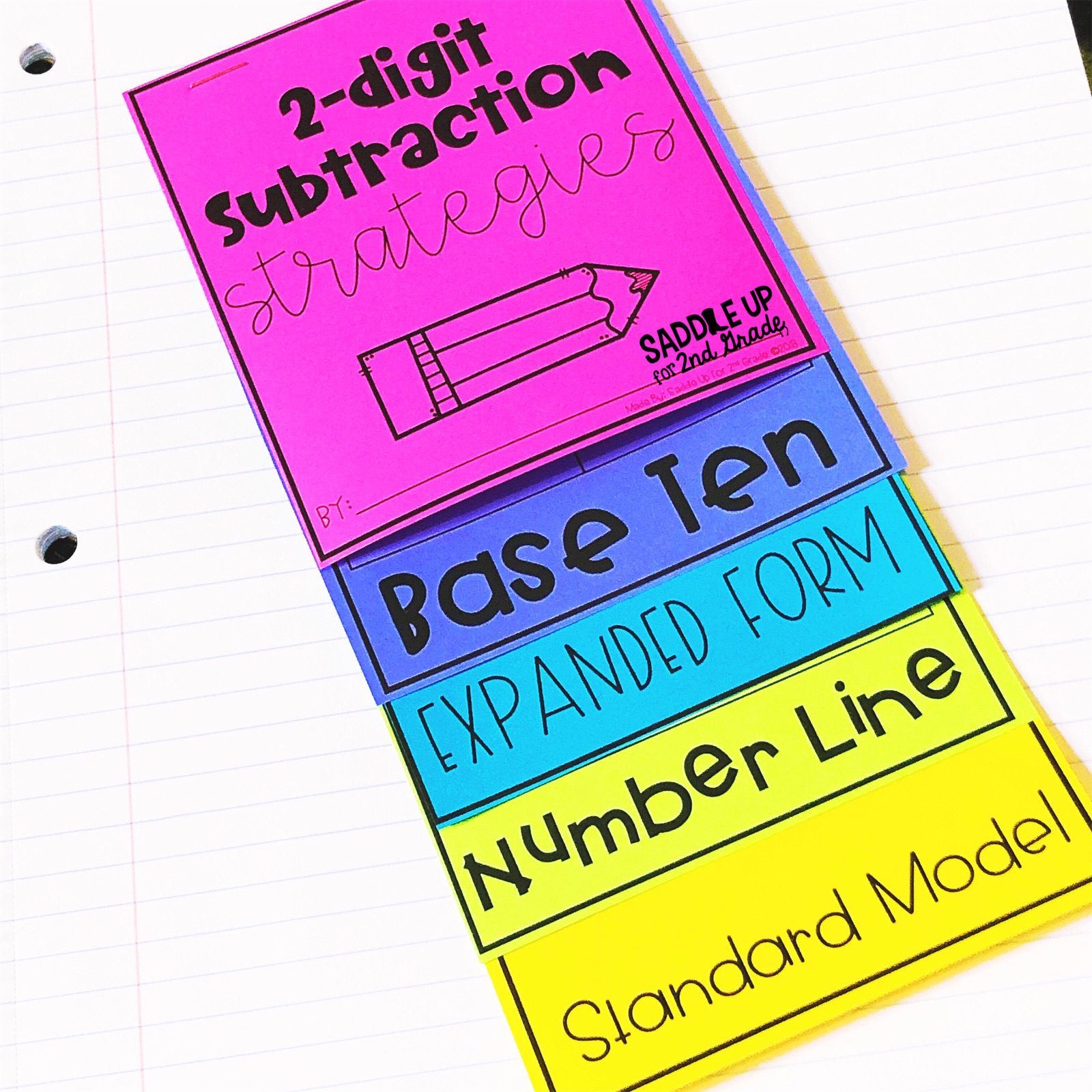 Saddle Up for 2nd Grade - Resources for Primary Teachers