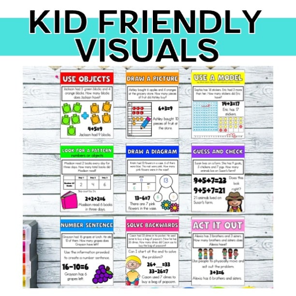 Printable Addition Subtraction Word Problems Posters for Problem Solving