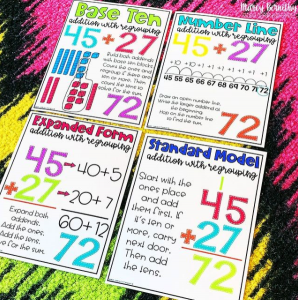 7 Effective Strategies to Support your Struggling Math Students