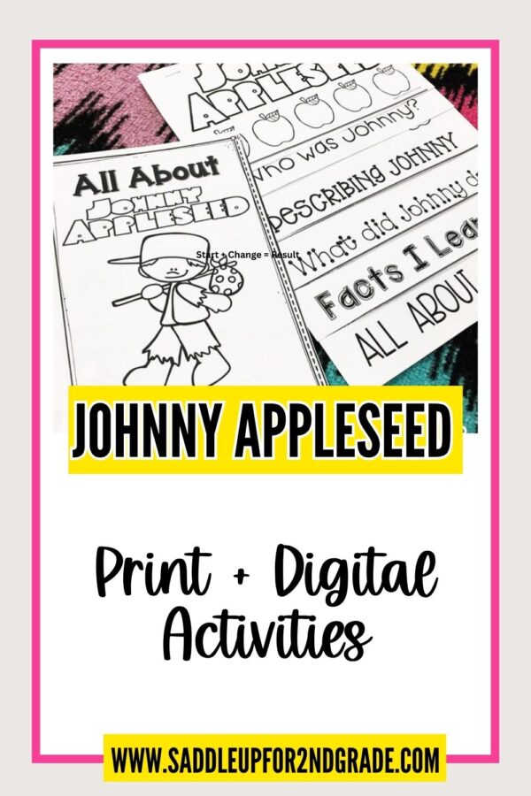 Fun Johnny Appleseed Activities for 1st-3rd Grade