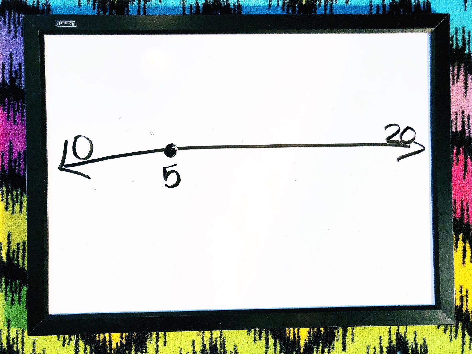 Number Line Activities for Teaching Open Number Lines