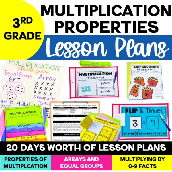 Free Multiplication Printable for Introducing Multiplication to Primary ...