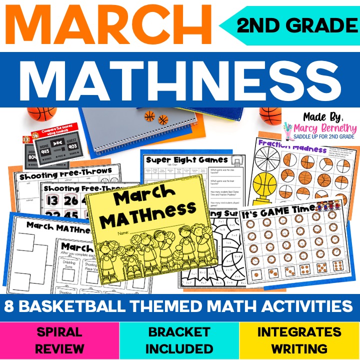 5 Easy Ways to Use Basketball Math Games to Boost Student Engagement