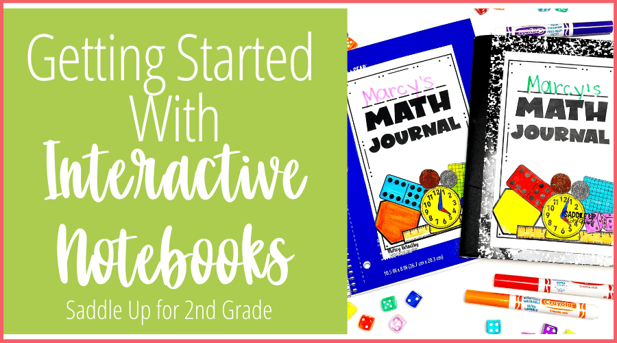 Interactive Notebooks - 3 Simple and Easy Ways to Get Started