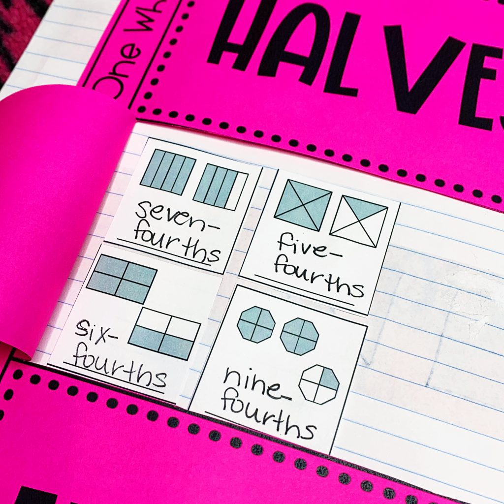Hands-On Activities for Teaching Fractions