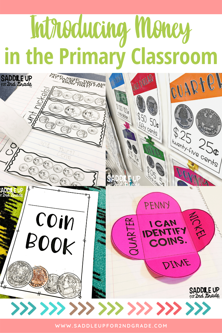 Introducing Money in the Classroom