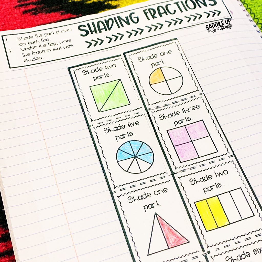 Hands On Activities For Teaching Fractions Hands On Activities For Teaching Fractions