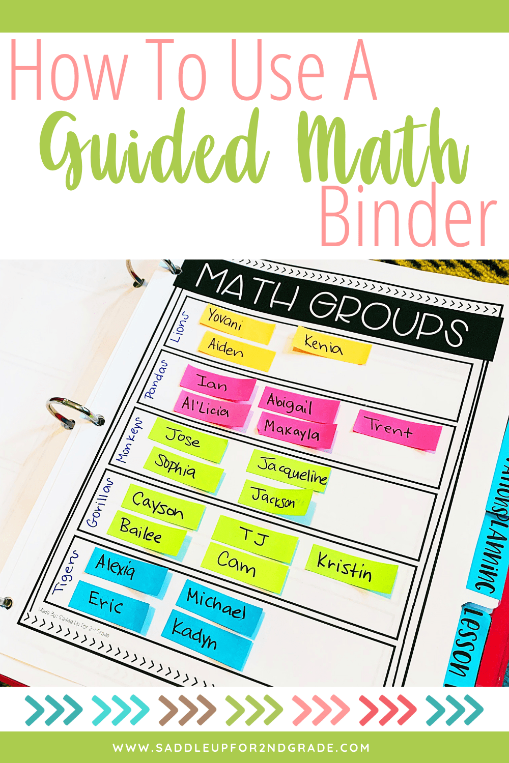 How To Use A Guided Math Binder
