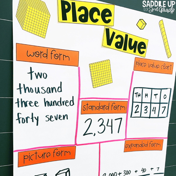2nd Grade Place Value Activities 2nd Grade Place Value Activities