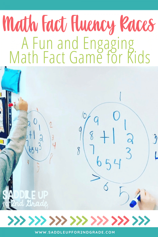 Math Fact Fluency Races: A Fun and Engaging Math Fact Game for Kids ...