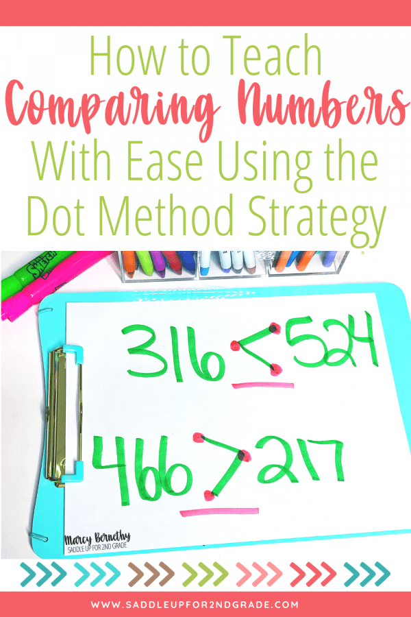 How to Teach Comparing Numbers With Ease Using The Dot Method Strategy ...