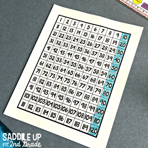 How To Teach Skip Counting With Effective and Fun Activities - Saddle ...