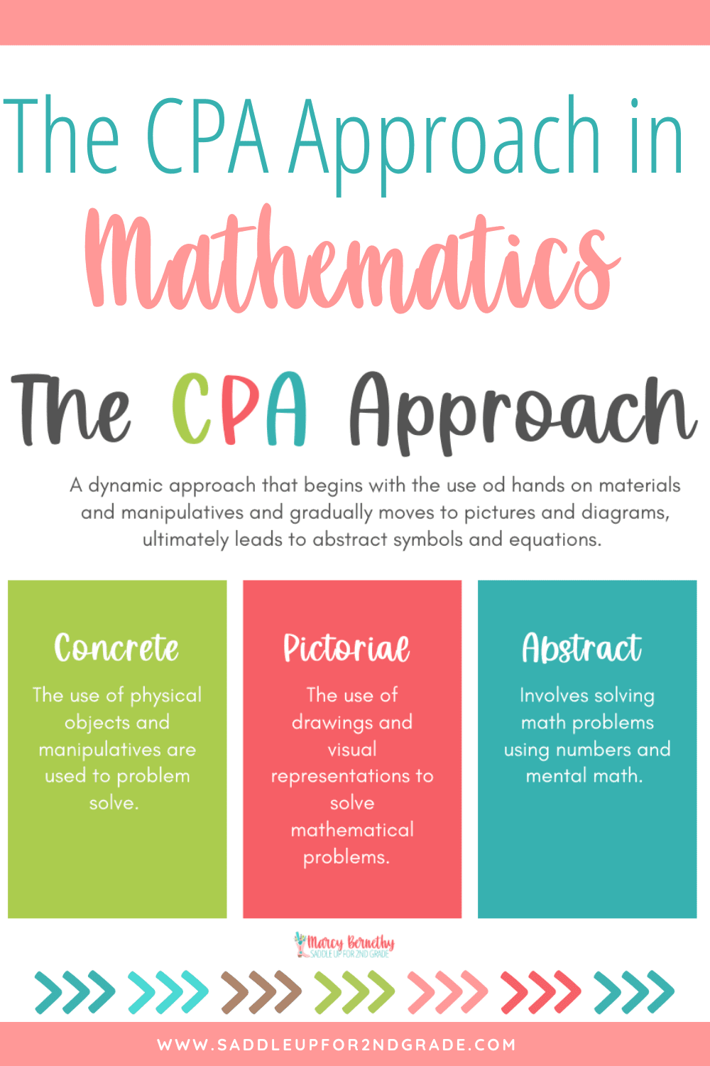 Unlocking The Power Of The CPA Approach In Mathematics A Simple Guide Unlocking The Power Of The CPA Approach In Mathematics A Simple Guide