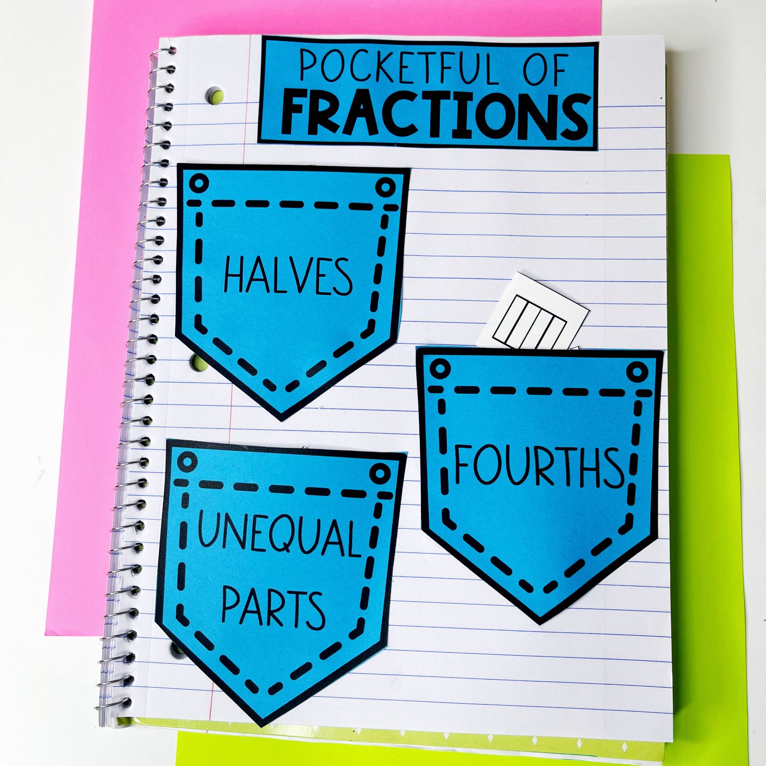 Teacher-Tested Strategies for Introducing Equal and Unequal Parts to ...