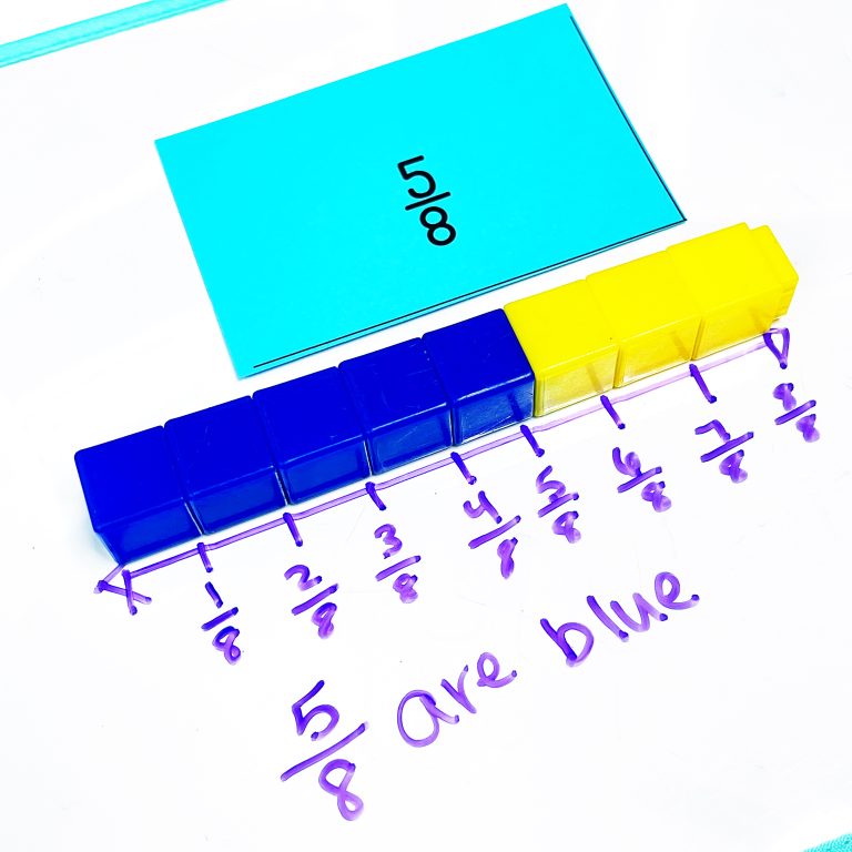 4 Effortless Activities for Showing Fractions on a Number Line - Saddle ...