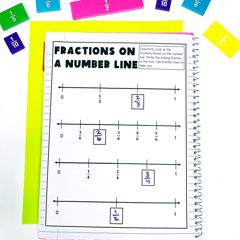 4 Effortless Activities for Showing Fractions on a Number Line - Saddle ...
