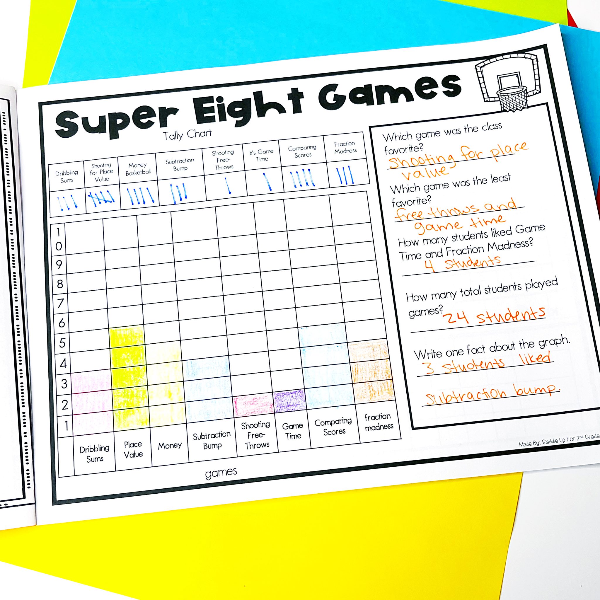 8 Exciting Basketball Games for Math - Saddle Up for 2nd Grade