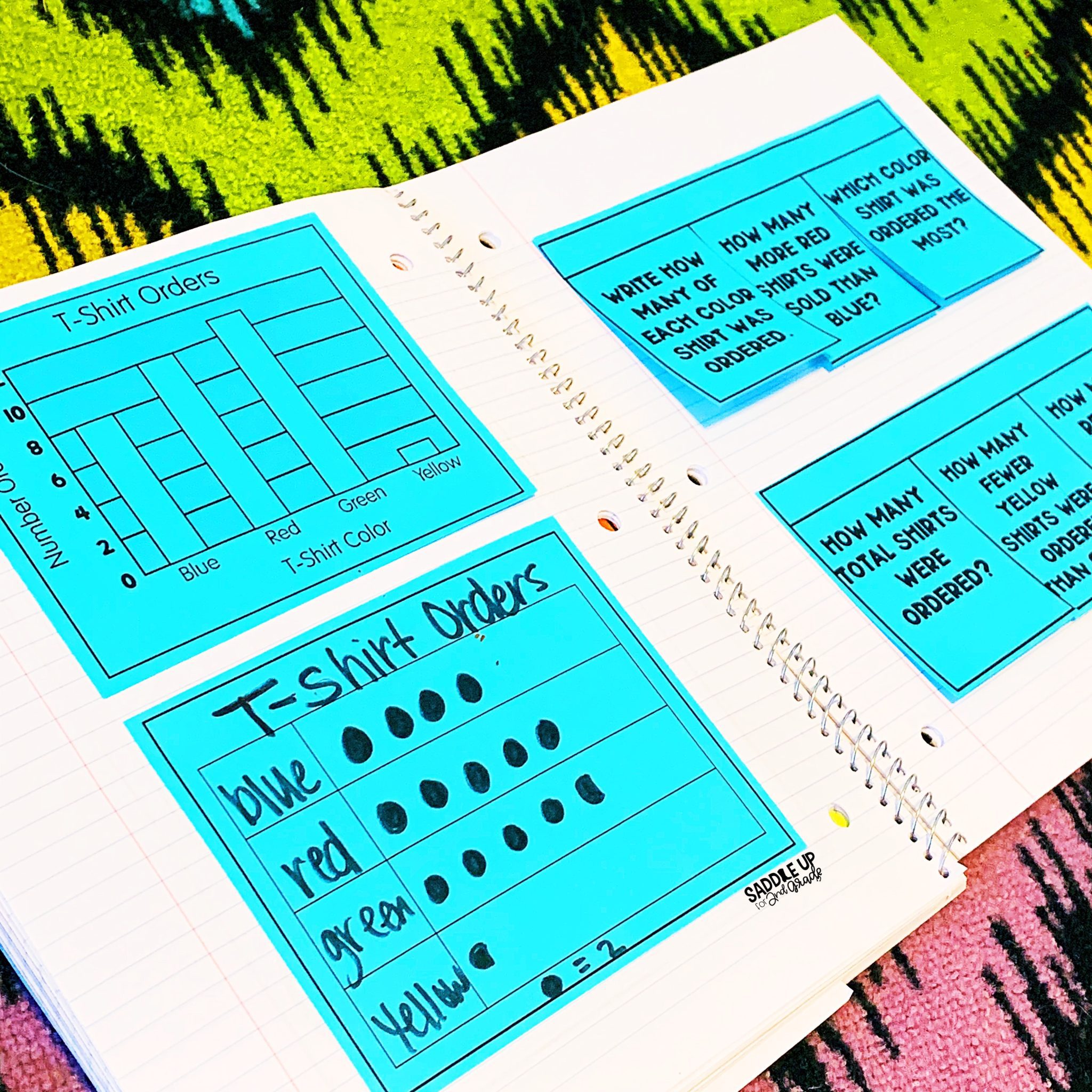 Active Learning Opportunities for Creating a Pictograph in 2nd Grade ...