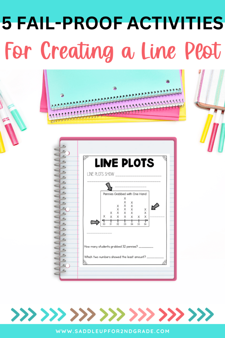 5 Fail-Proof Activities for Creating a Line Plot - Saddle Up for 2nd Grade