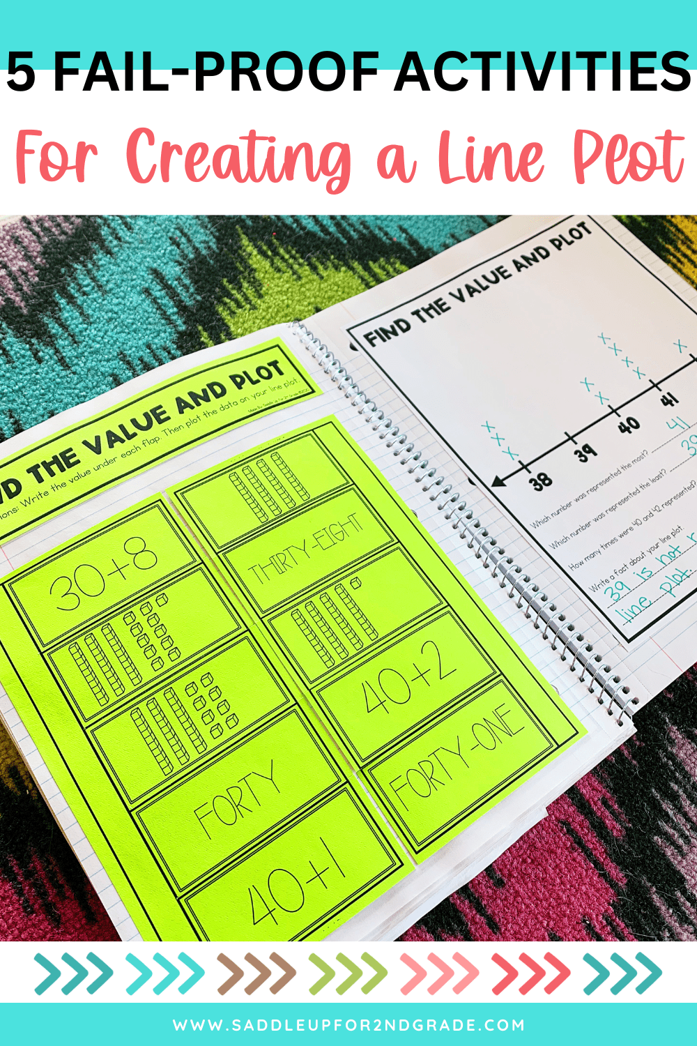 5 Fail-Proof Activities for Creating a Line Plot - Saddle Up for 2nd Grade