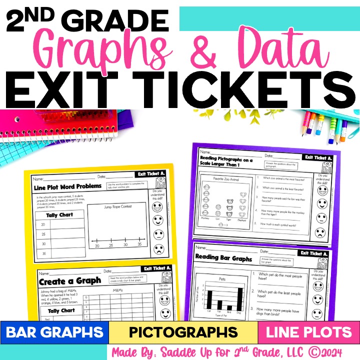 Bar Graphs and Pictographs Exit Tickets Line Plots for 2nd Grade Math
