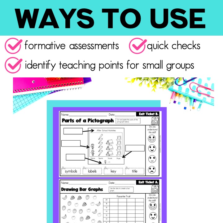 Bar Graphs and Pictographs Exit Tickets Line Plots for 2nd Grade Math