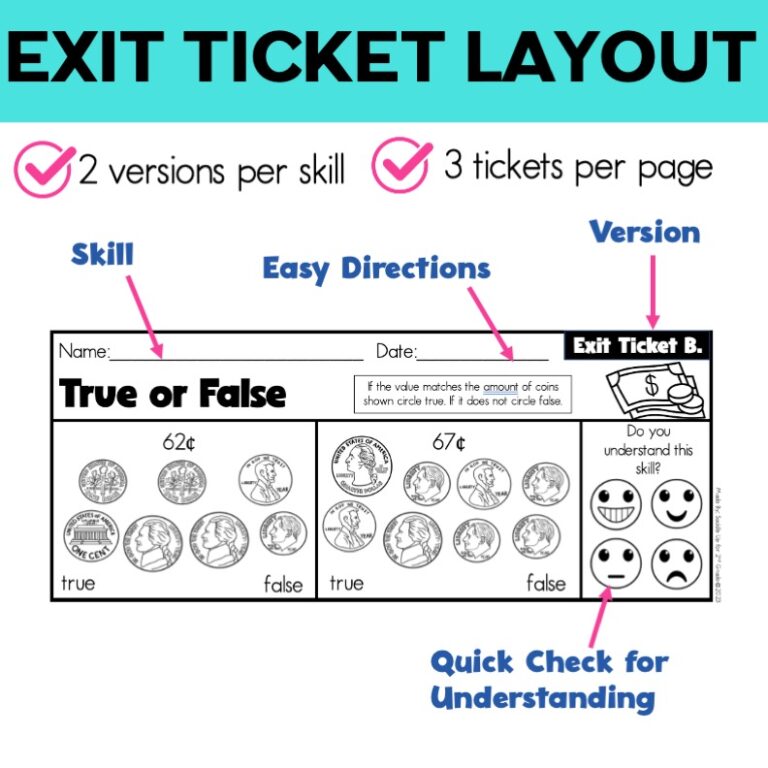 Counting Coins Exit Tickets - Includes Money and Financial Literacy for ...
