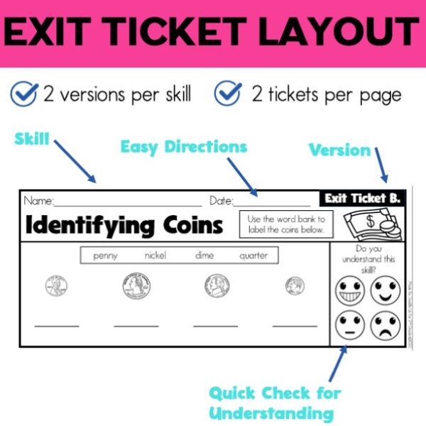 Counting Money Exit Tickets: Counting Coins and Financial Literacy for ...