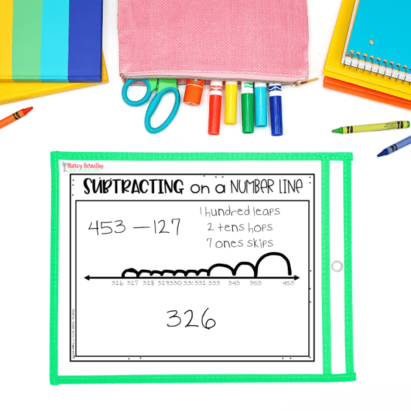 Teaching 3 Digit Subtraction Strategies | 4 Effective Ways to Teach ...