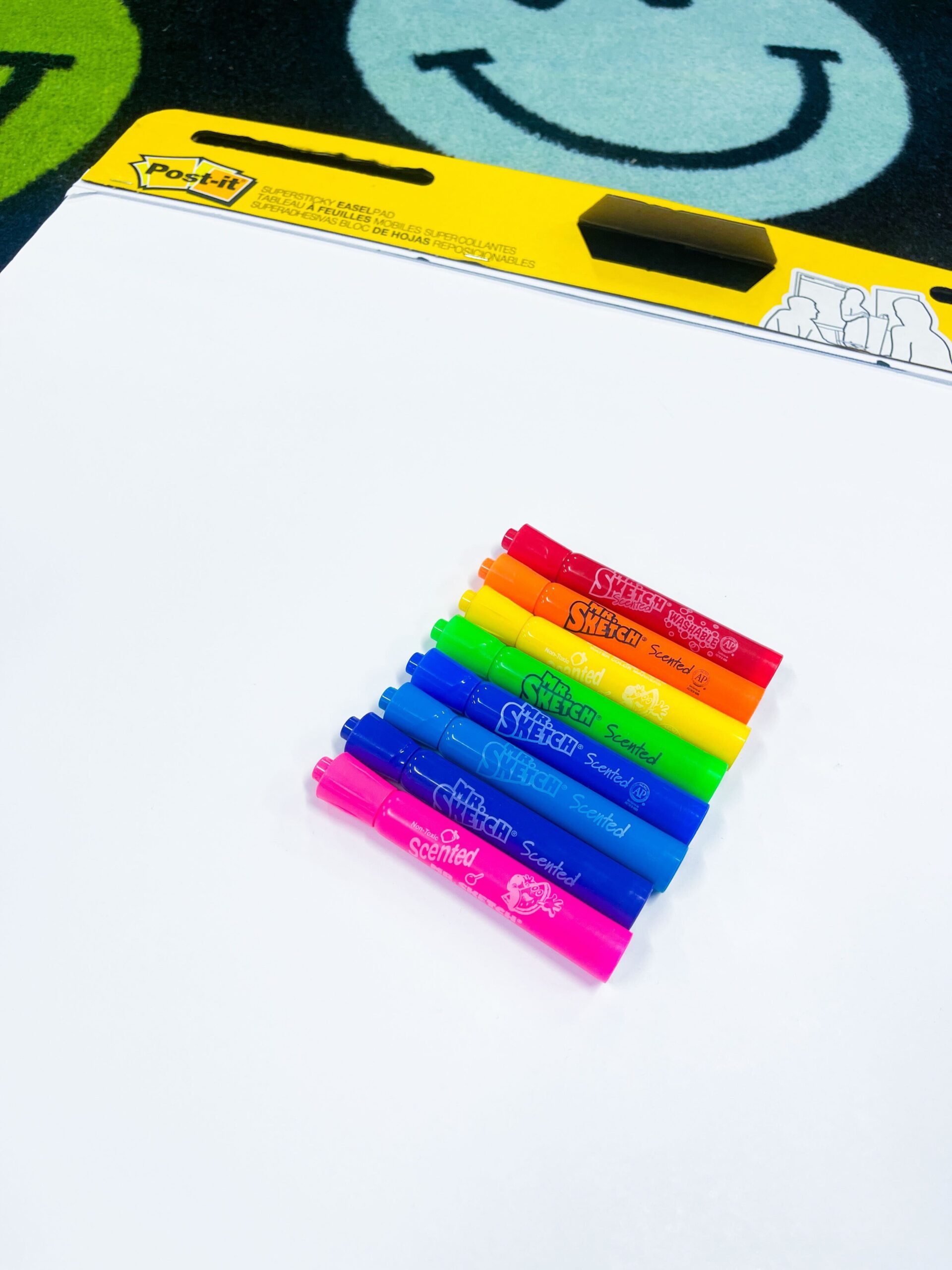 Getting Started with Anchor Charts in the Classroom The Easy Way