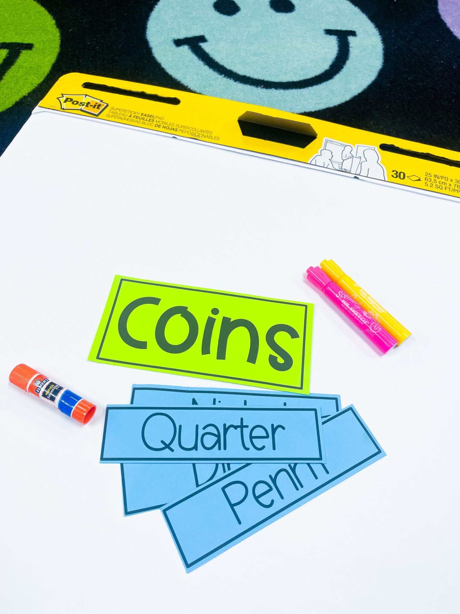 Getting Started with Anchor Charts in the Classroom The Easy Way