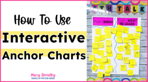 How to Use Interactive Anchor Charts | 5 Excellent Anchor Chart Examples