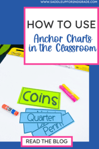 Getting Started with Anchor Charts in the Classroom The Easy Way
