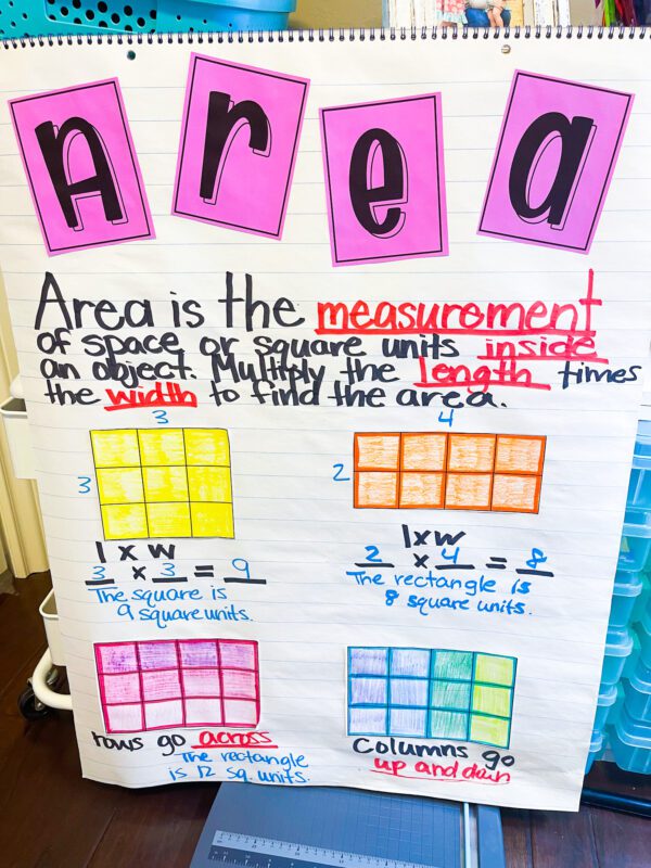 Teaching Area With Multiplication | Free Measurement Lesson Plan for ...
