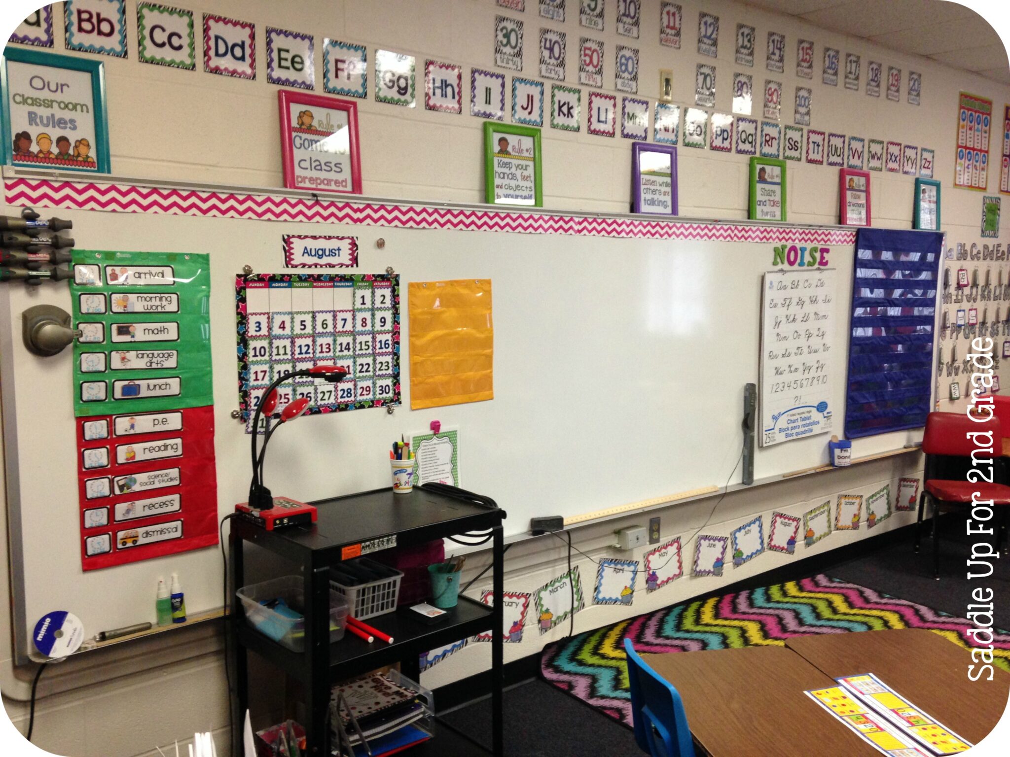 Practical Classroom Decor Tips for the Elementary Classroom - Saddle Up ...